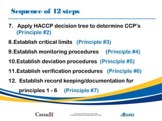 Haccp presentation pp | PPT