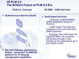 V6 Introduction Link | PPT