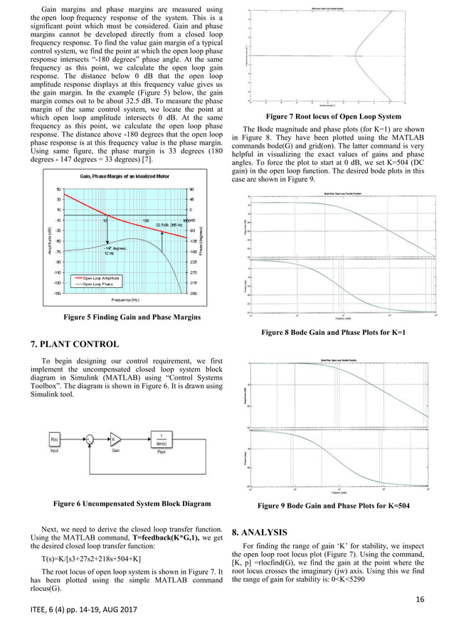 Design and Analysis of a Control System Using Root Locus and Frequency Response Methods | PDF