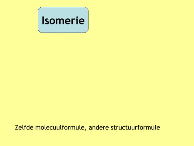 V6 overzicht isomerie | PPT