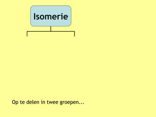 V6 overzicht isomerie | PPT