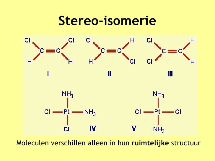 V6 overzicht isomerie