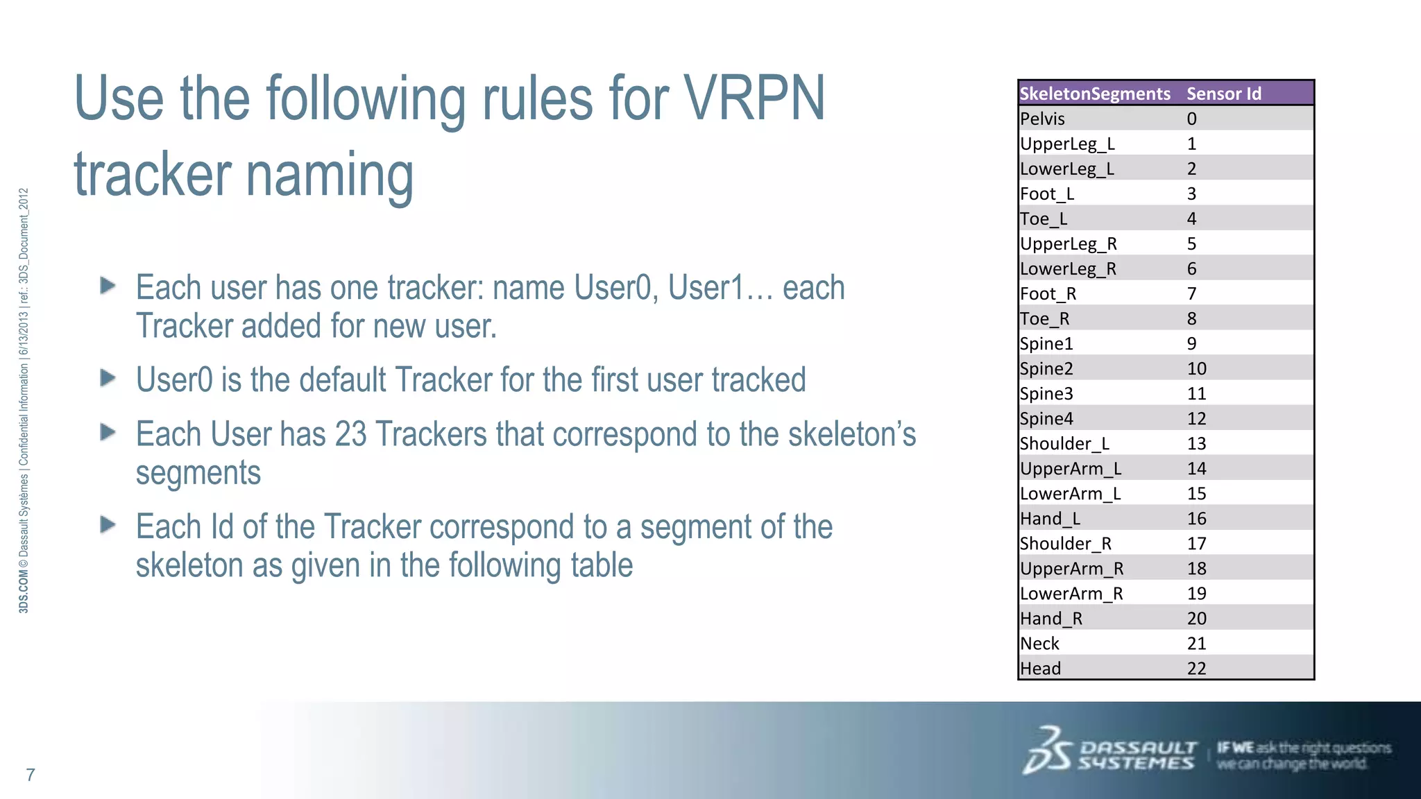 unified skeleton for real time mocap | PPTX