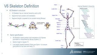 unified skeleton for real time mocap | PPT