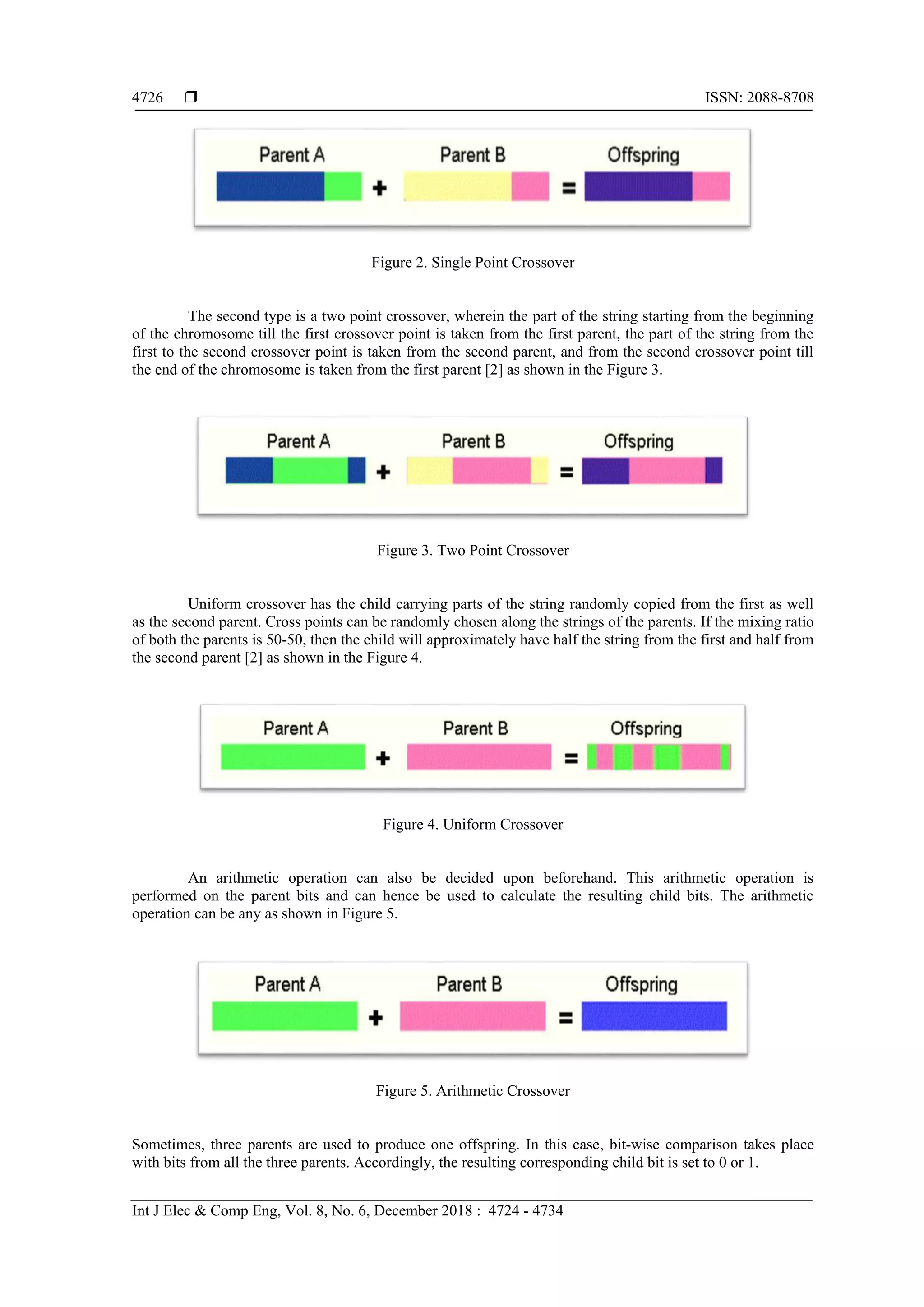Trust Enhanced Role Based Access Control Using Genetic Algorithm | PDF