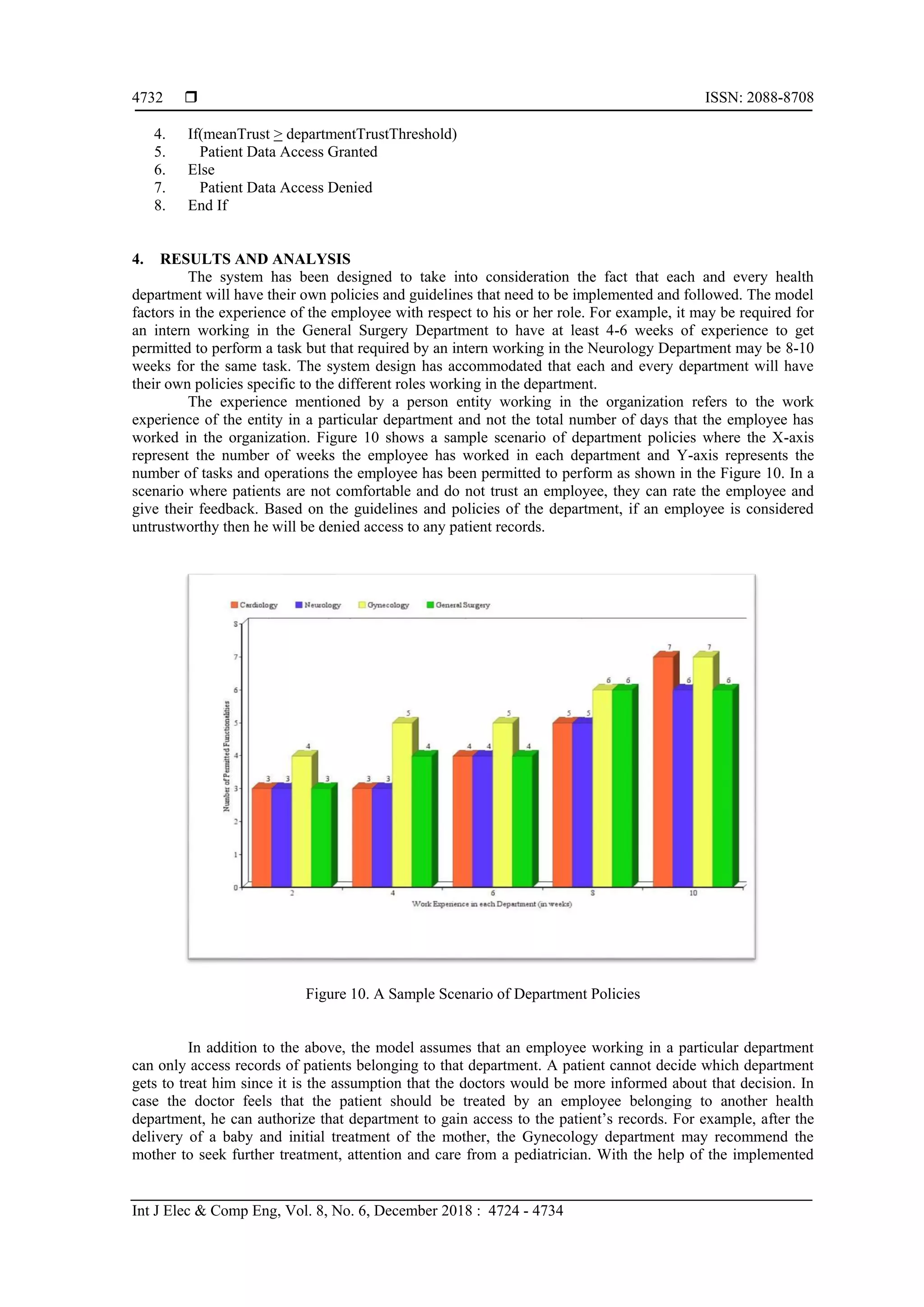 Trust Enhanced Role Based Access Control Using Genetic Algorithm | PDF