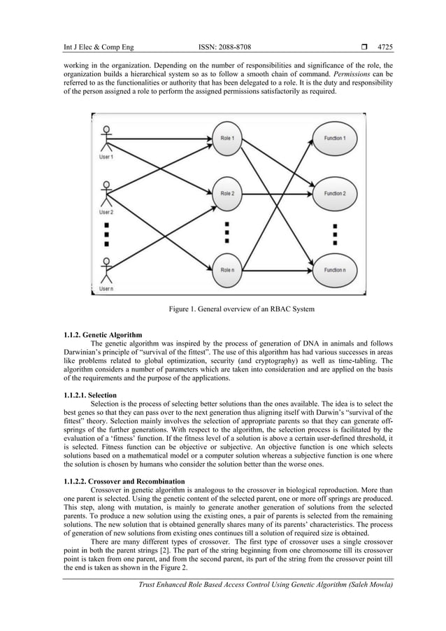 Trust Enhanced Role Based Access Control Using Genetic Algorithm | PDF