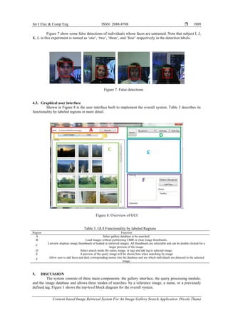 Content-based Image Retrieval System for an Image Gallery Search Application | PDF
