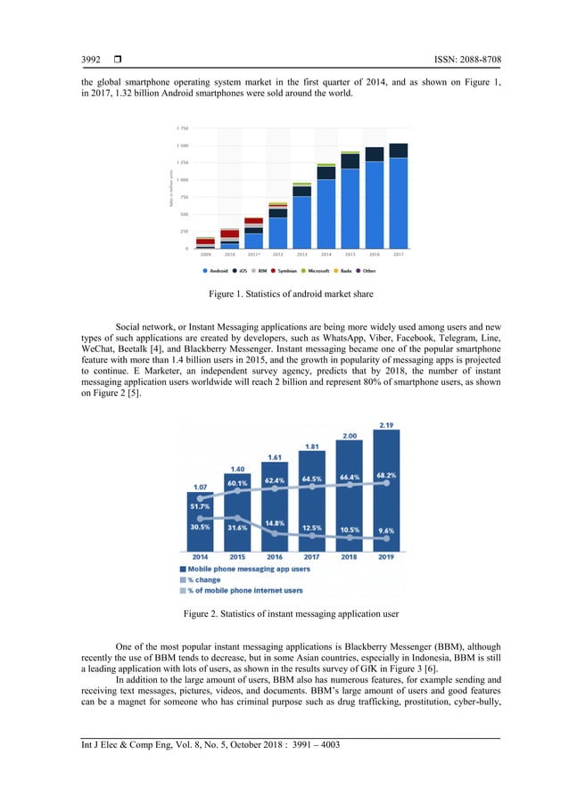 Forensic Tools Performance Analysis On Android Based Blackberry