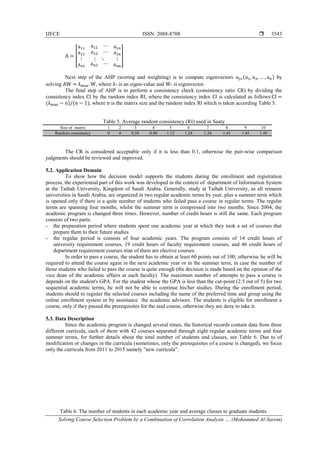 Solving Course Selection Problem by a Combination of Correlation ...