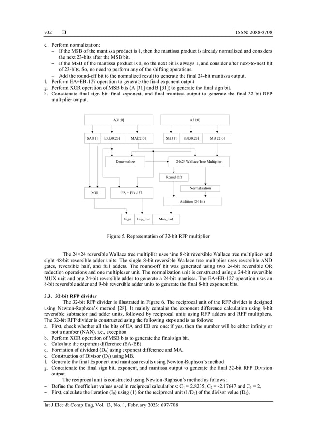 Design Of Efficient Reversible Floating Point Arithmetic Unit On Field Programmable Gate Array