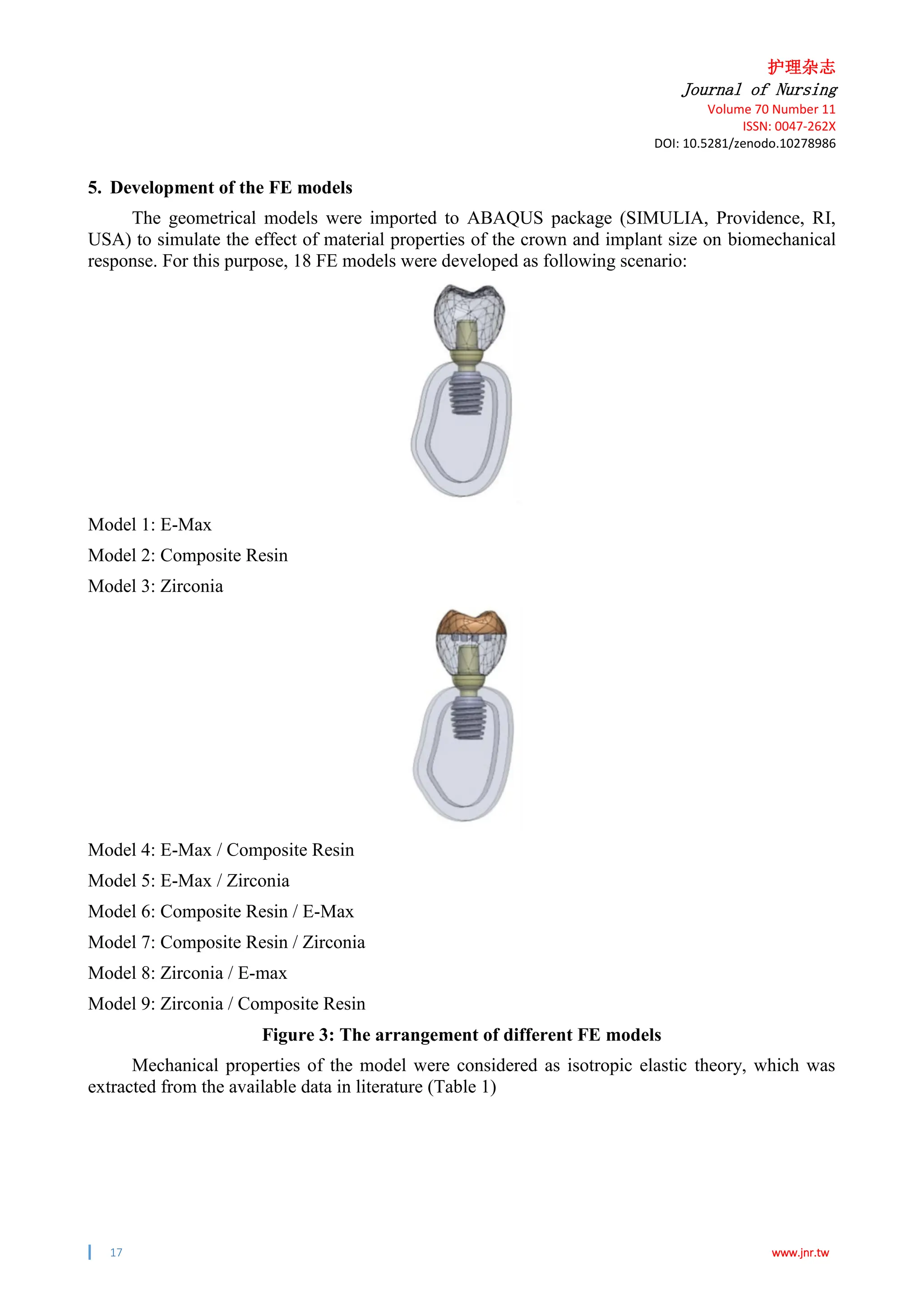 FINITE ELEMENT ANALYSIS AND STATIC LOADING IN DENTAL IMPLANT WITH ...