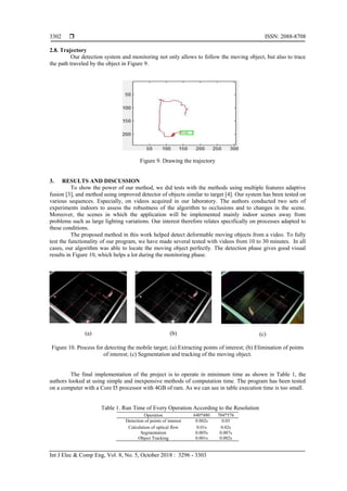 New Approach for Detecting and Tracking a Moving Object | PDF