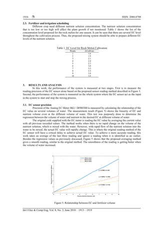 Development of Automatic Mixing Process for Fertigation System in Rock Melon Cultivation | PDF