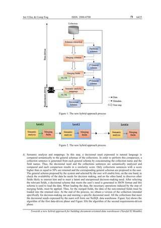 Towards a new hybrid approach for building document oriented data wareh | PDF