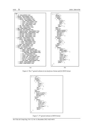 Towards a new hybrid approach for building document oriented data wareh | PDF