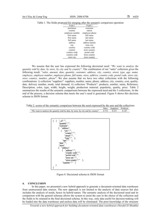 Towards a new hybrid approach for building document oriented data wareh | PDF