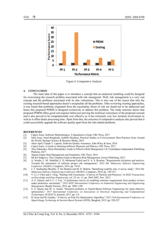 PORM: Predictive Optimization of Risk Management to Control Uncertainty Problems in Software ...