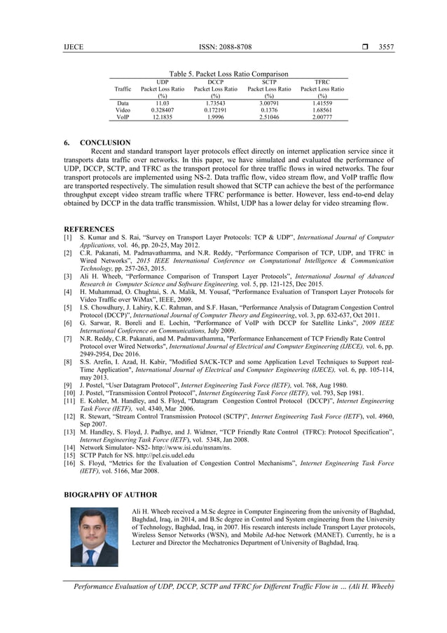 Performance Evaluation Of Udp Dccp Sctp And Tfrc For Different