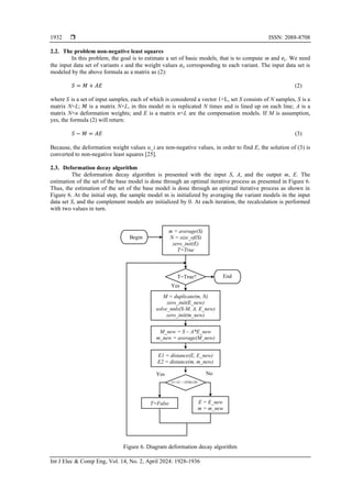 An algorithm for decomposing variations of 3D model | PDF