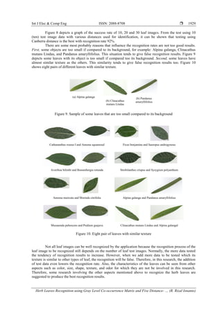 Herb Leaves Recognition using Gray Level Co-occurrence Matrix and Five Distance-based Similarity ...