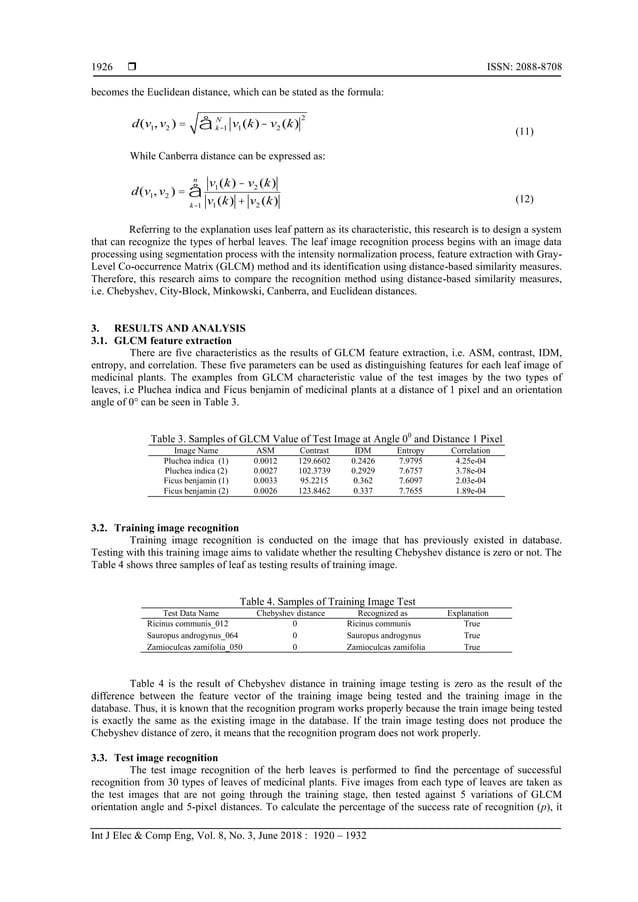 Herb Leaves Recognition using Gray Level Co-occurrence Matrix and Five Distance-based Similarity ...