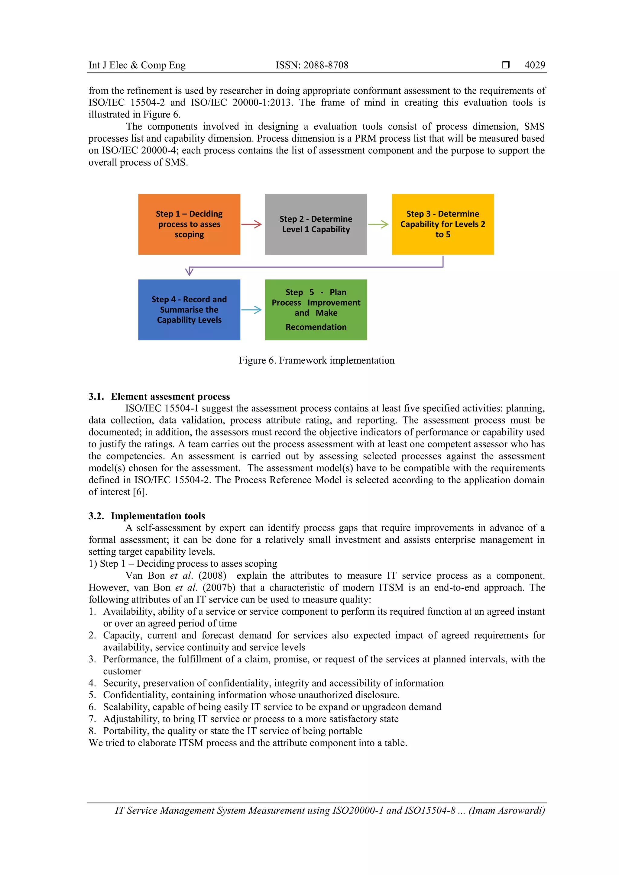 IT Service Management System Measurement using ISO20000-1 and ISO15504 ...