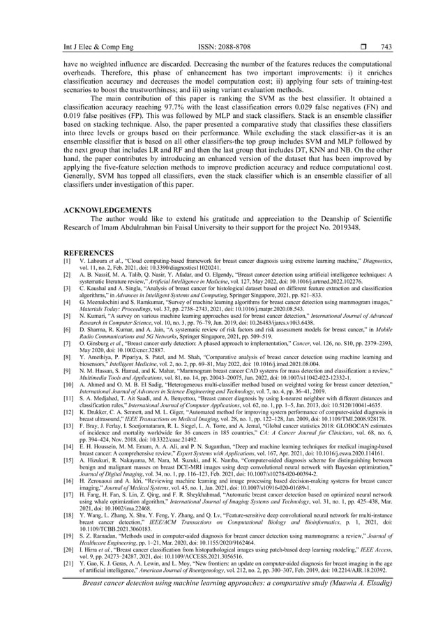 Breast cancer detection using machine learning approaches: a ...