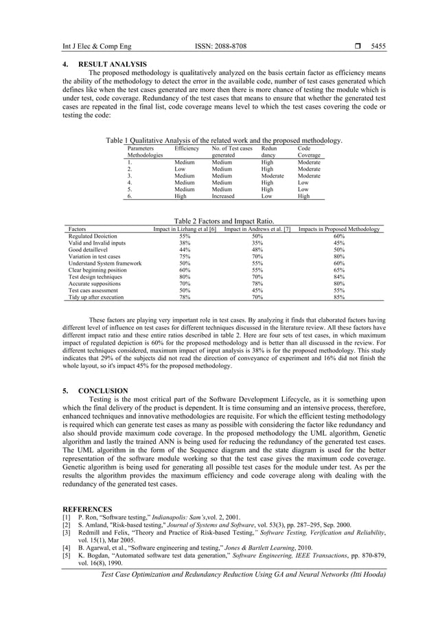 Test Case Optimization And Redundancy Reduction Using Ga And Neural Networks Pdf