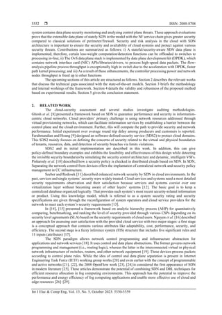 Security and risk analysis in the cloud with software defined networking architecture | PDF