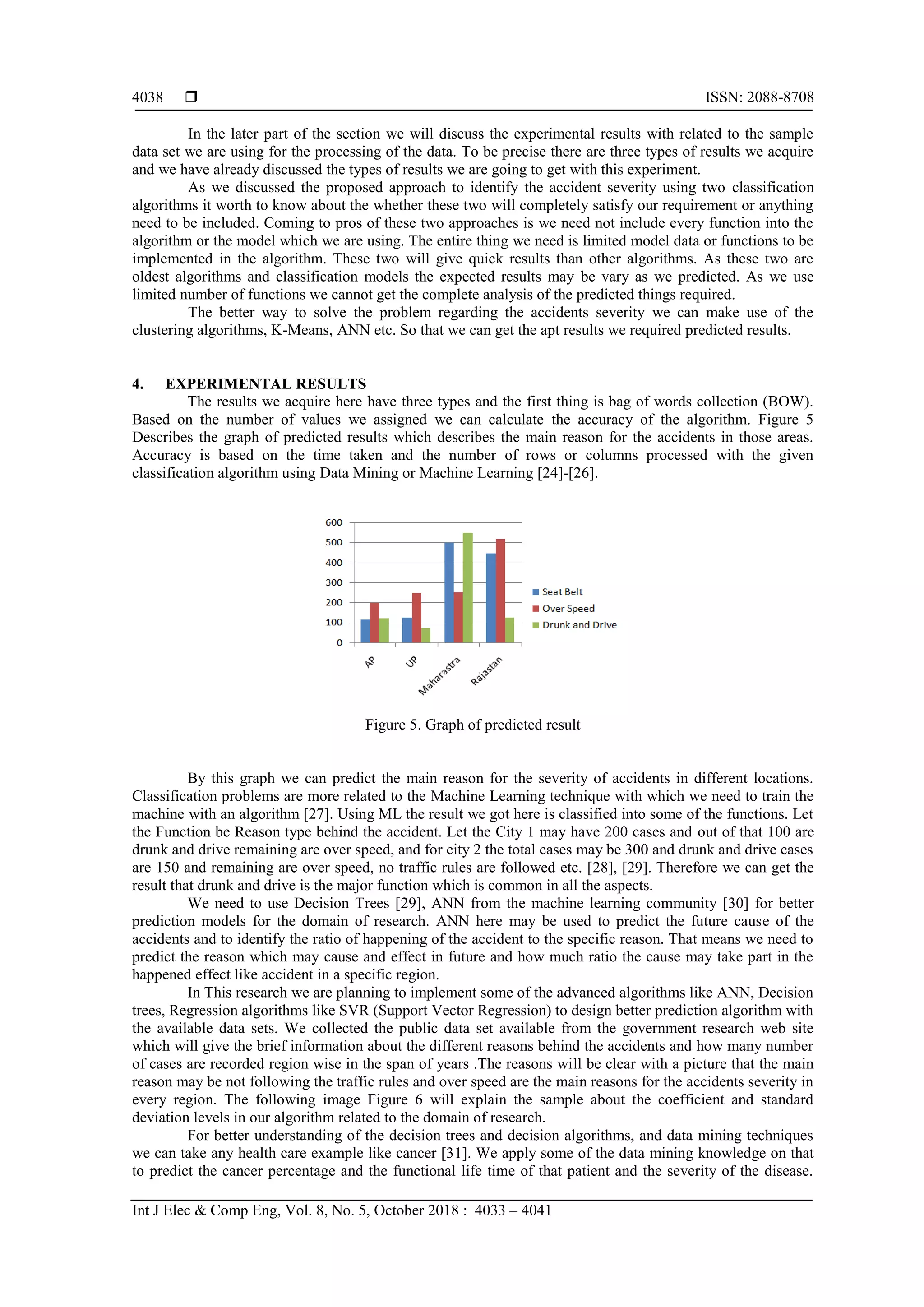 4data Mining Approach Of Accident Occurrences Identification With Effective Methodology And