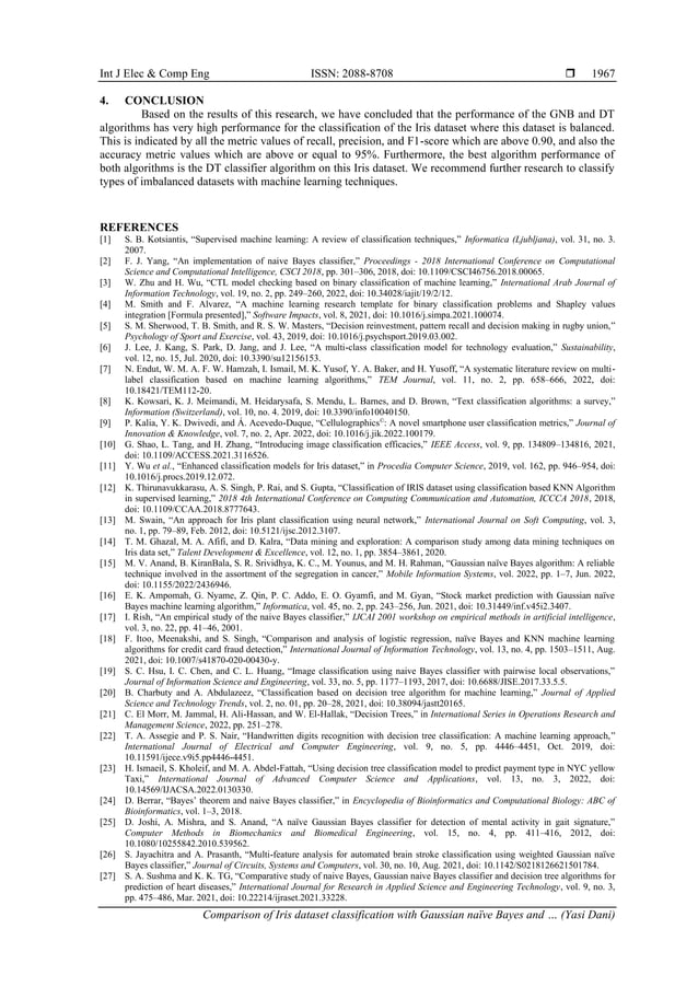 Comparison Of Iris Dataset Classification With Gaussian Naïve Bayes And Decision Tree Algorithms
