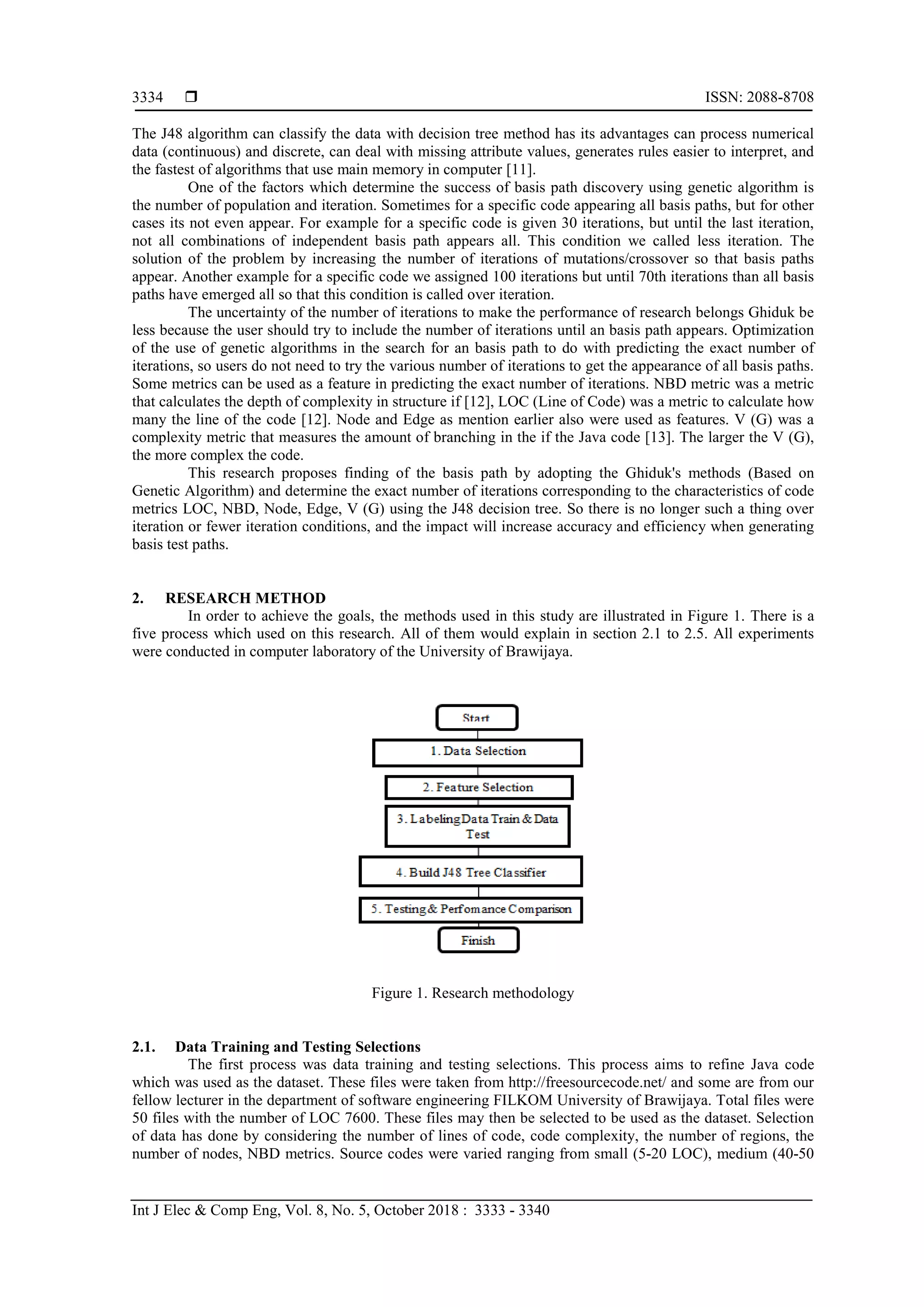 Determining Basis Test Paths Using Genetic Algorithm And J48 Pdf