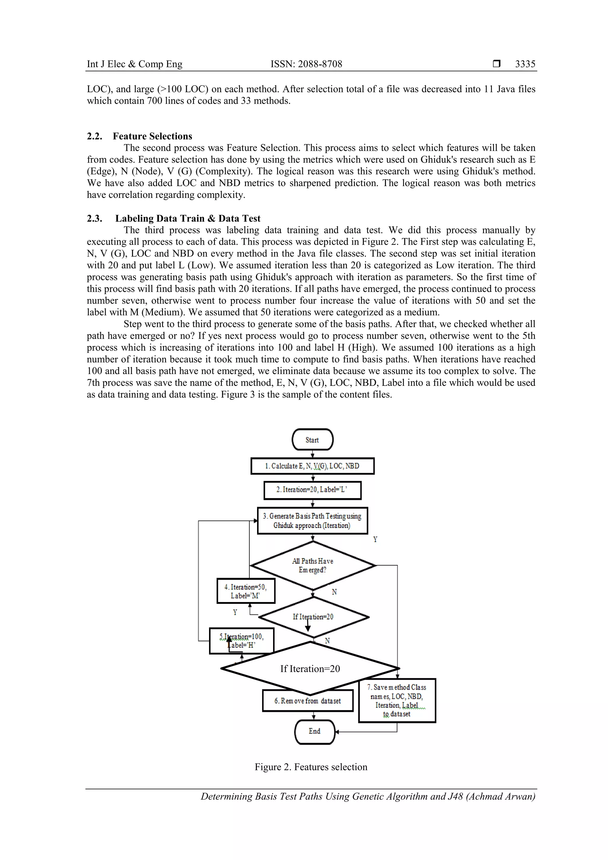 Determining Basis Test Paths Using Genetic Algorithm And J48 Pdf