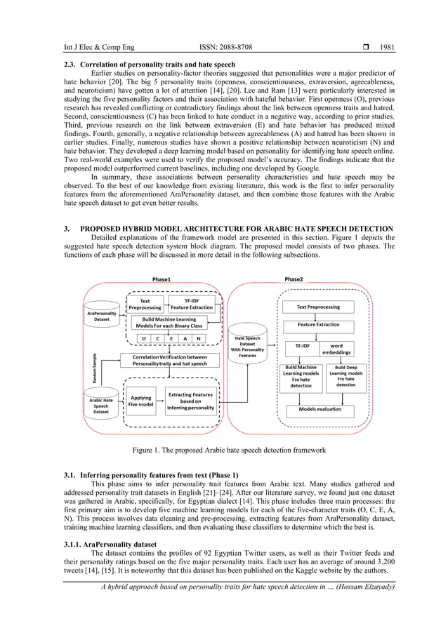 A hybrid approach based on personality traits for hate speech detection in Arabic social media | PDF