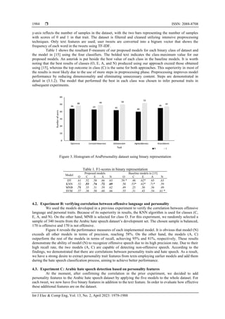 A hybrid approach based on personality traits for hate speech detection in Arabic social media | PDF