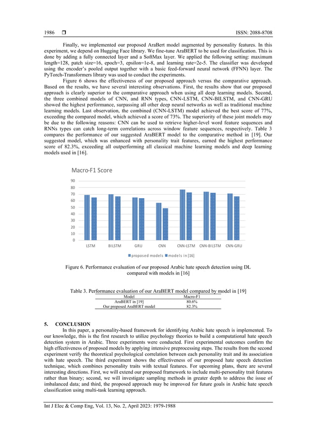 A hybrid approach based on personality traits for hate speech detection in Arabic social media | PDF