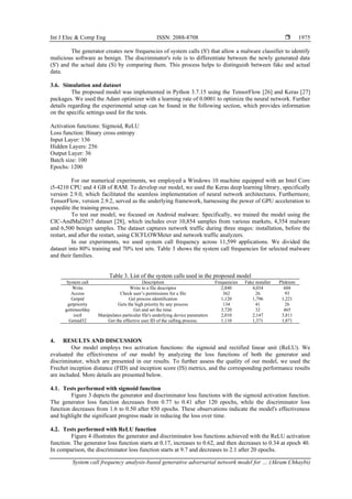 System call frequency analysis-based generative adversarial network model for zero-day detection ...