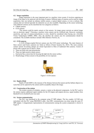 Automation of DMPS Manufacturing by Using LabView and PLC | PDF