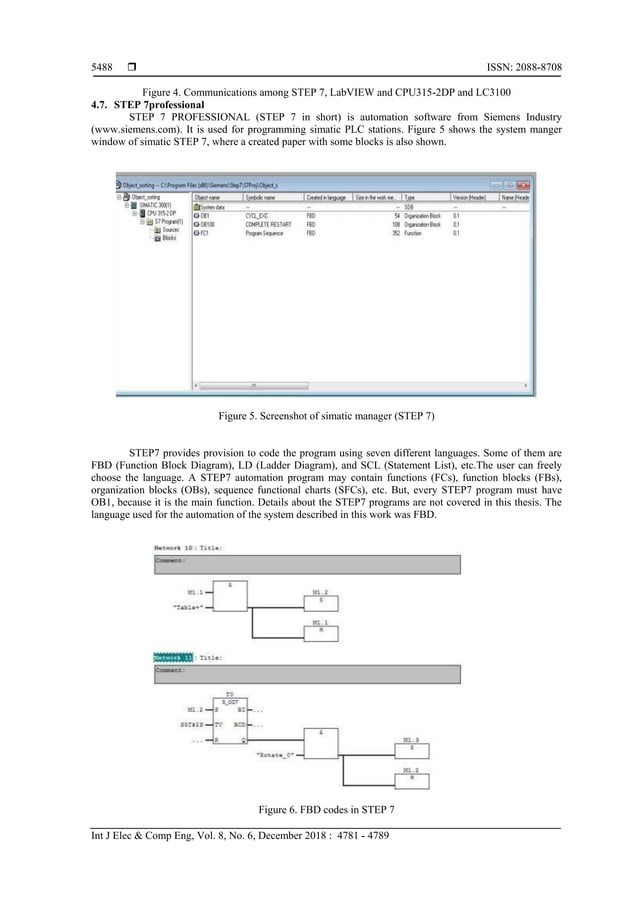 Automation of DMPS Manufacturing by Using LabView and PLC | PDF