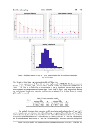 Linear regression models with autoregressive integrated moving average errors for measurements ...