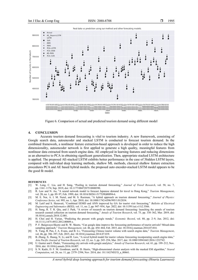 A novel hybrid deep learning approach for tourism demand forecasting | PDF