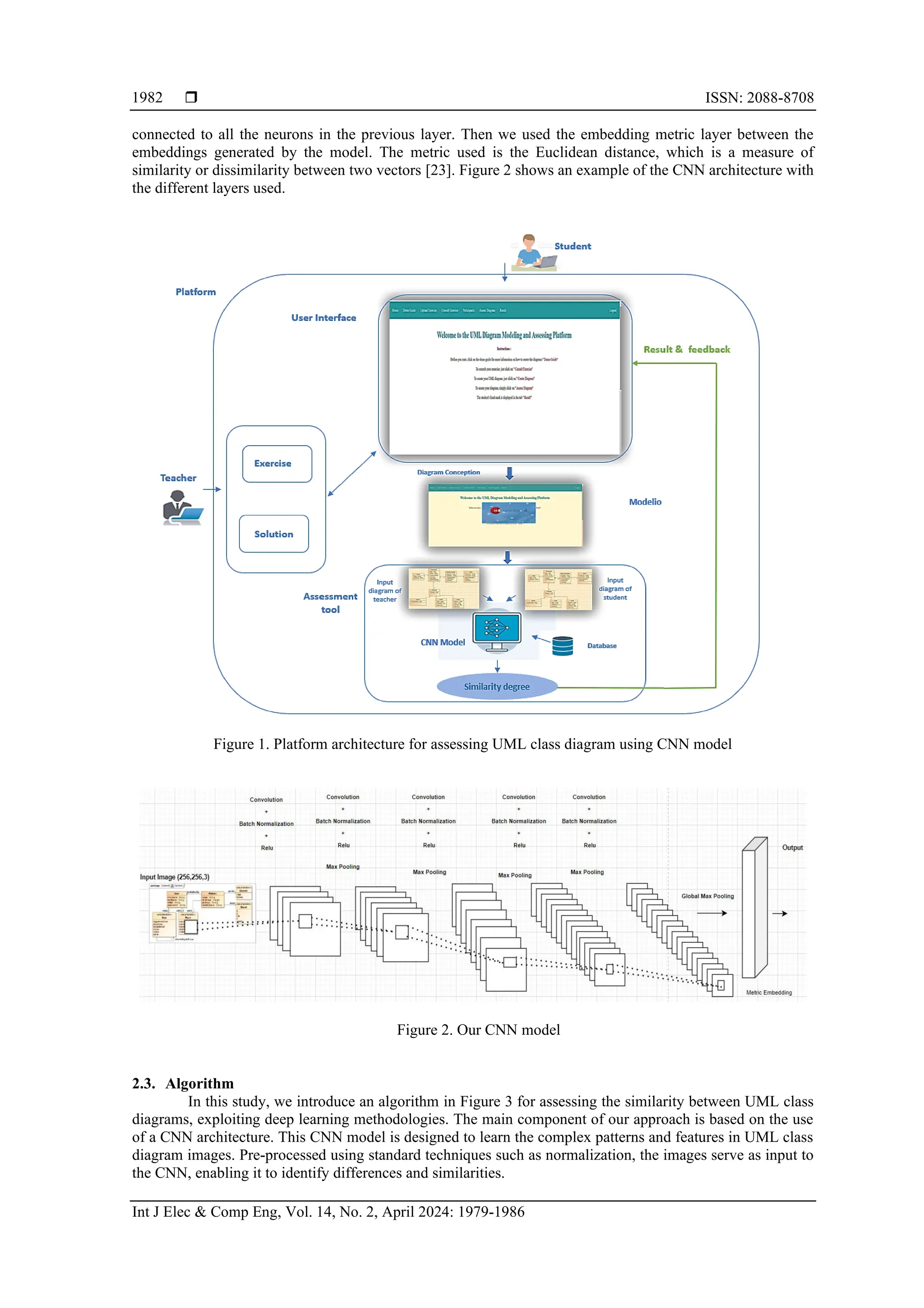 Proposal of a similarity measure for unified modeling language class diagram images using ...