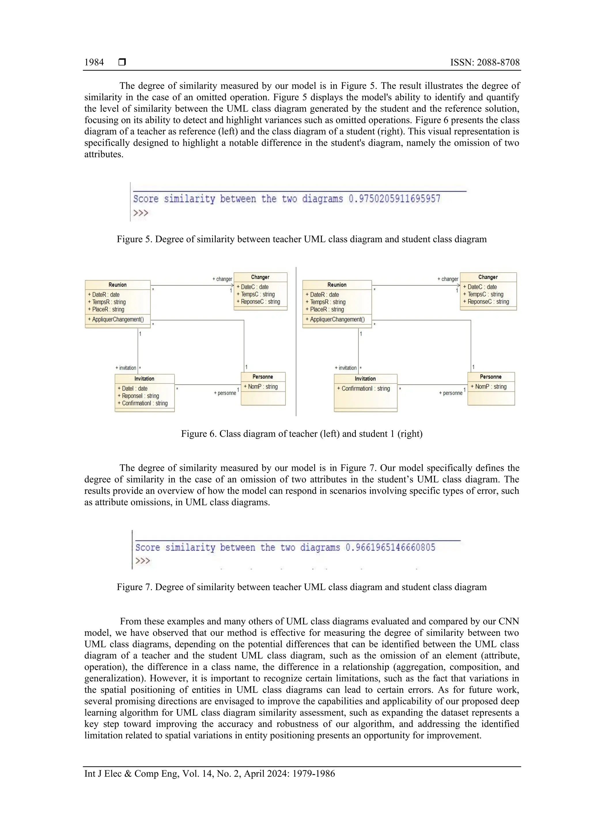 Proposal of a similarity measure for unified modeling language class diagram images using ...