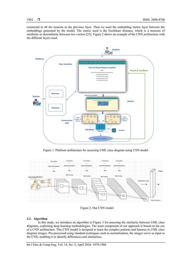 Proposal of a similarity measure for unified modeling language class diagram images using ...