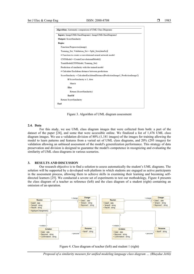Proposal of a similarity measure for unified modeling language class diagram images using ...