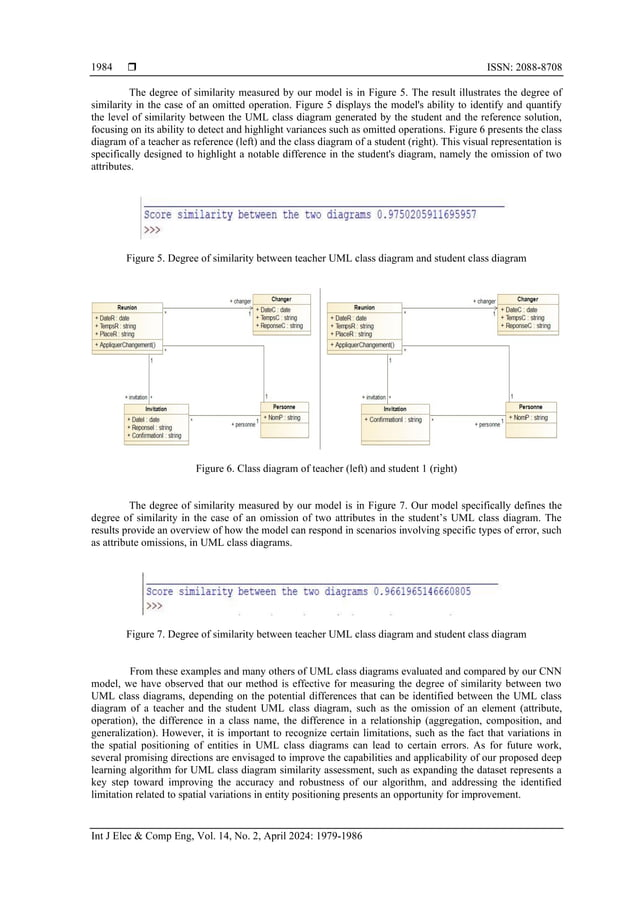 Proposal of a similarity measure for unified modeling language class diagram images using ...