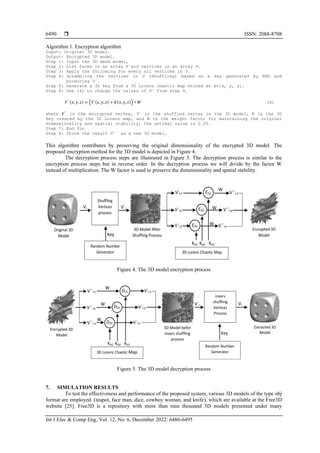 Multi-level encryption for 3D mesh model based on 3D Lorenz chaotic map and random number ...