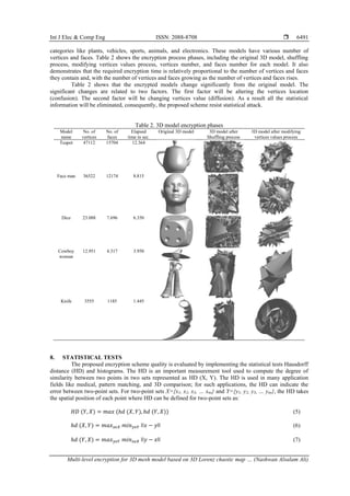 Multi-level encryption for 3D mesh model based on 3D Lorenz chaotic map and random number ...