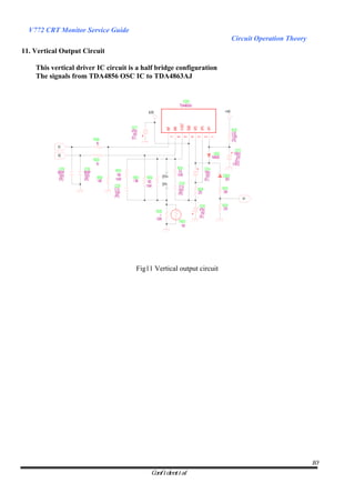 V772 circuit operation theory | PDF | Computer Peripherals | Computing